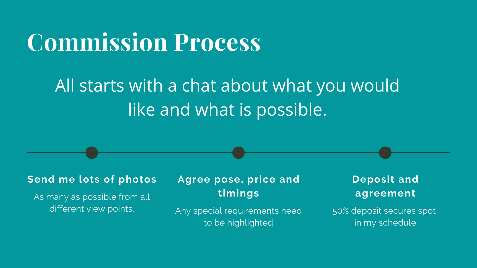 Commissions - Stephanie Lester Fibre Artist - Animal Sculpture